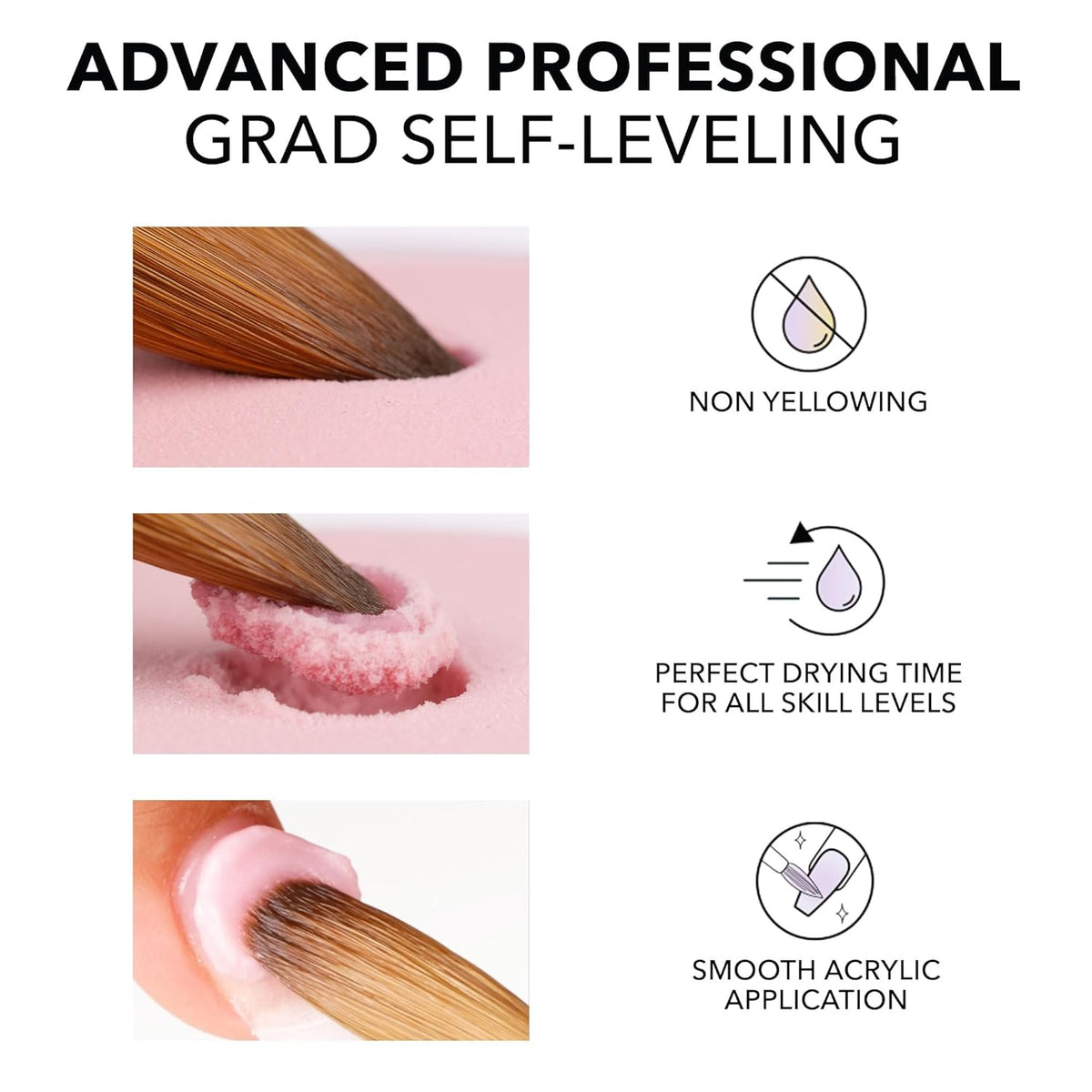 Kiara Sky - EMA Pro Liquid Monomer (1 Gallon) – BolsaBeauty Nail Supply